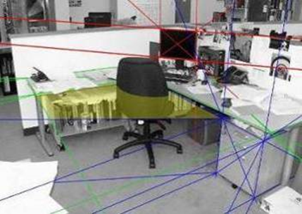 A MNENOMIC MIND GAME – NUMNUM Patterns
